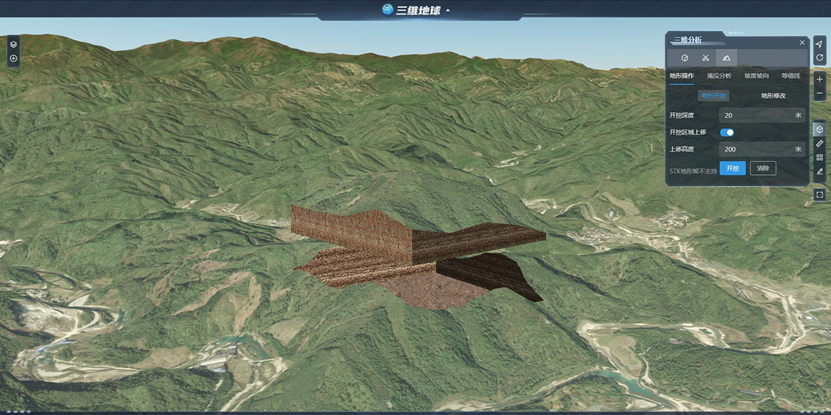 SuperMap iEarth功能简介
