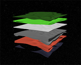 Geological Box Sectioning